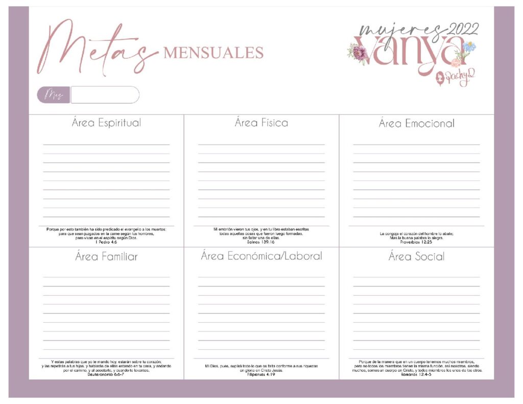 HÁBITOS MENSUALES. – Vanyablog by Caya Varón